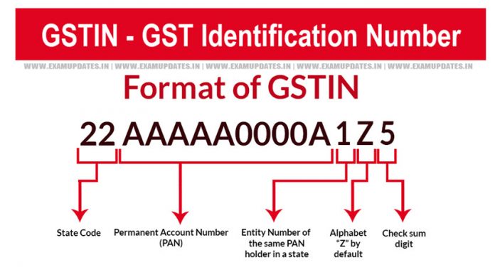 what is GSTIN - GST Identification Number - Exam Updates